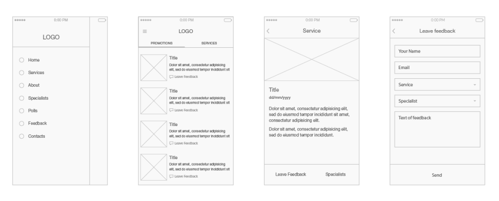 Sketch, Wireframe, Flowchart, Prototype, Mockup - What is the ...